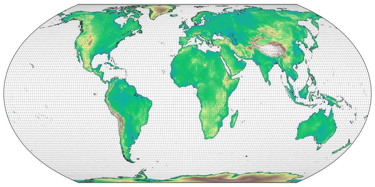 Sentinel-1 Analysis Ready Data - Earth Data Hub